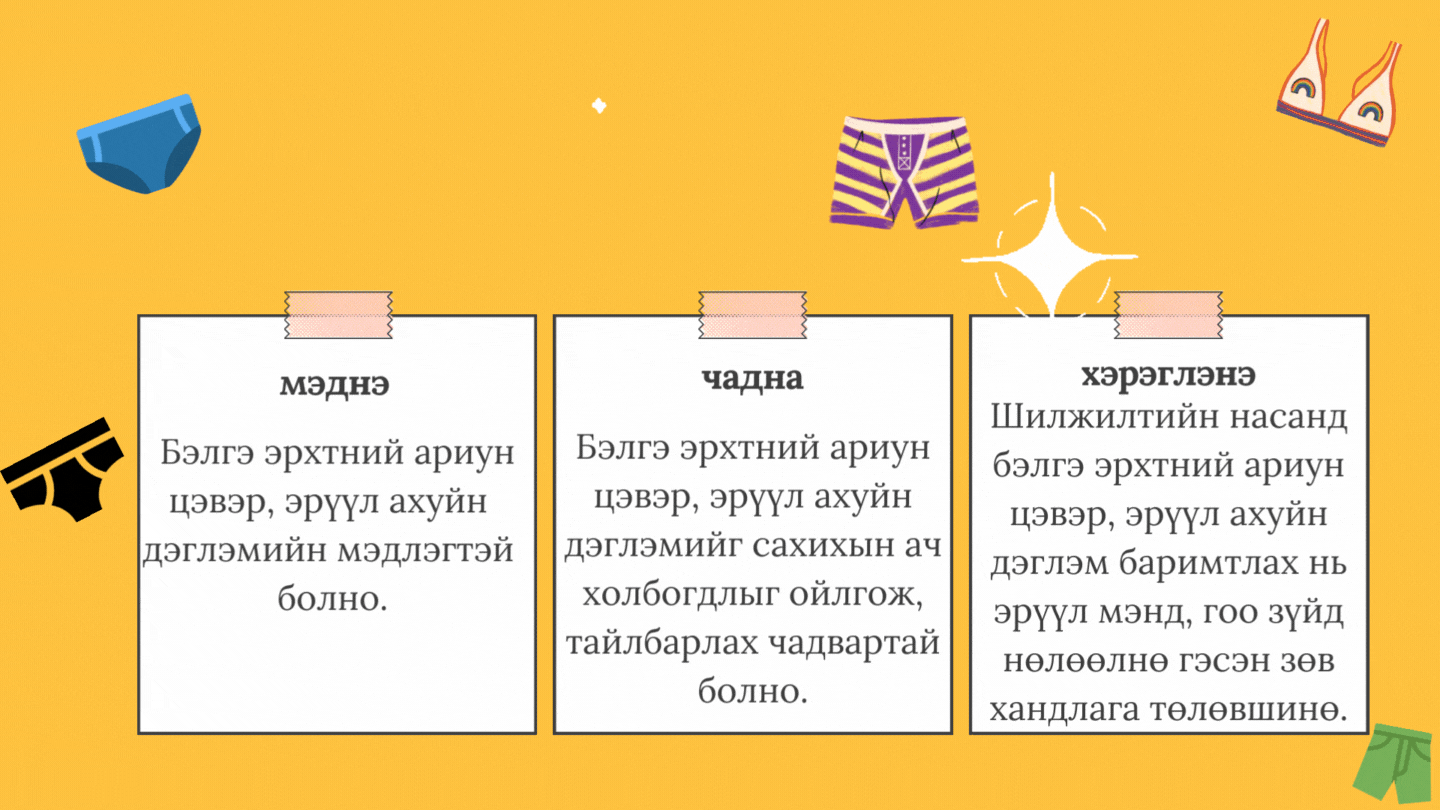 Мэдлээ Цахим контент